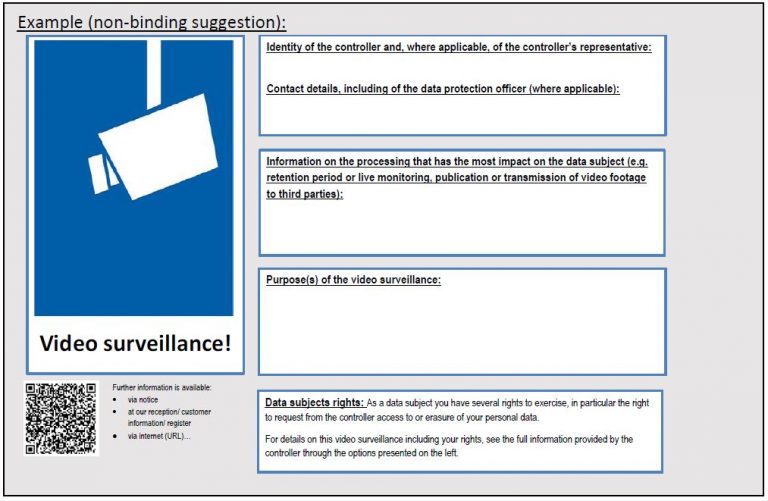 EDPB guidelines on video devices – CIPP Training.com